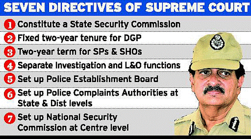 SC Directive on DGP Appointment: Implications and Challenges
