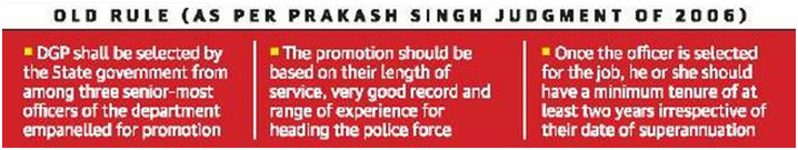 SC Directive on DGP Appointment: Implications and Challenges