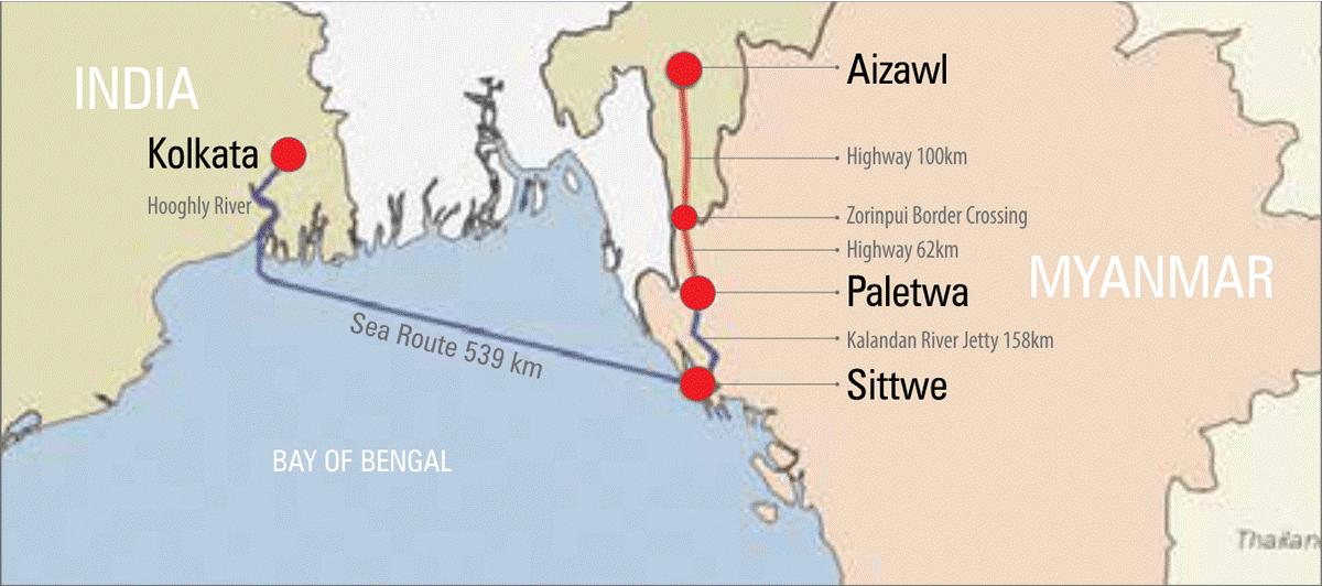 SITTWE PORT -UPSC Current Affairs - IAS GYAN