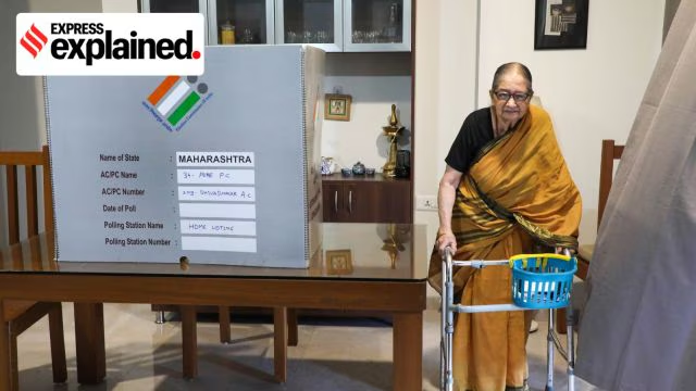 India's electoral framework categorises voters. UPSC