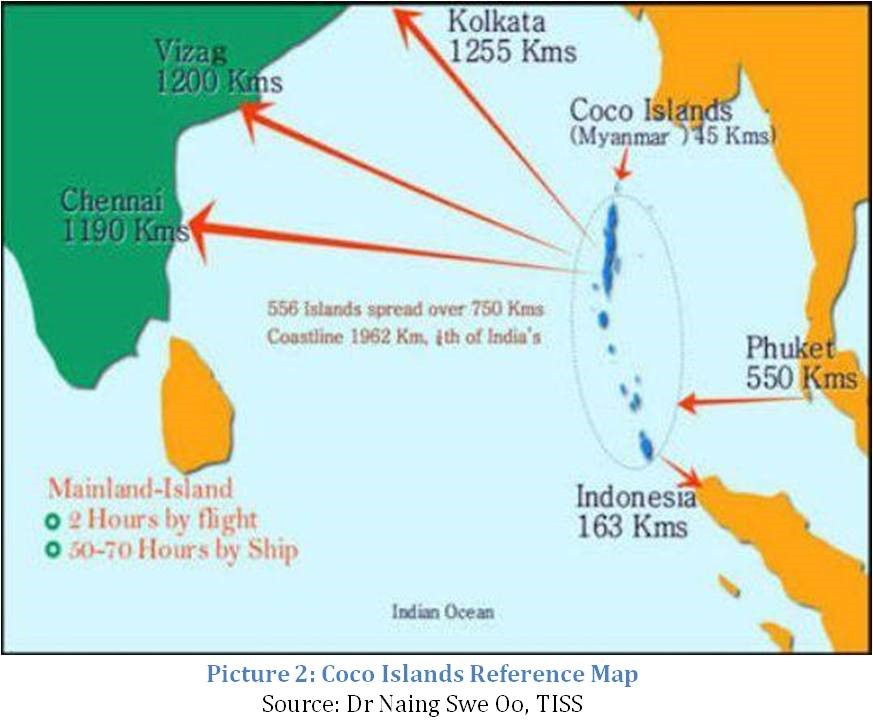 Coco Island: Geography, History, Strategic Significance UPSC.