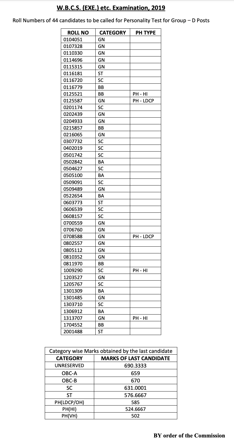WBPSC WBCS Mains Result 2019 OUT