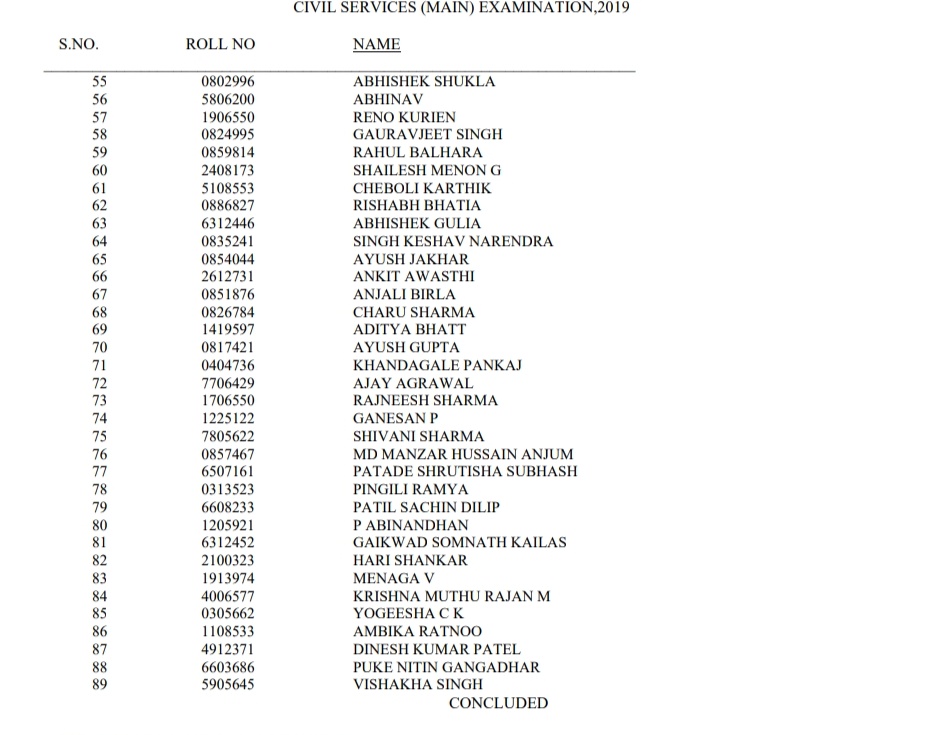UPSC UPDATE: RESERVE LIST FOR CSE 2019 RELEASED