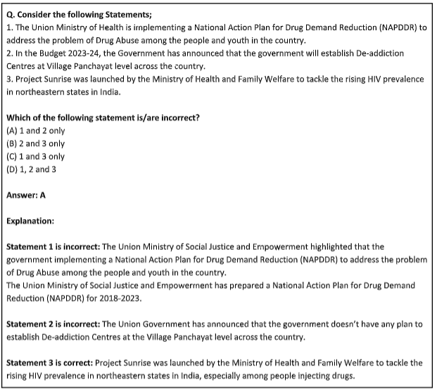 NATIONAL ACTION PLAN FOR DRUG DEMAND REDUCTION | UPSC Current Affairs ...