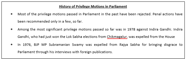COMMITTEE OF PRIVILEGES | UPSC Current Affairs | IAS GYAN
