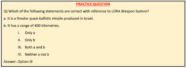 Lora Weapon System | UPSC Current Affairs | IAS GYAN