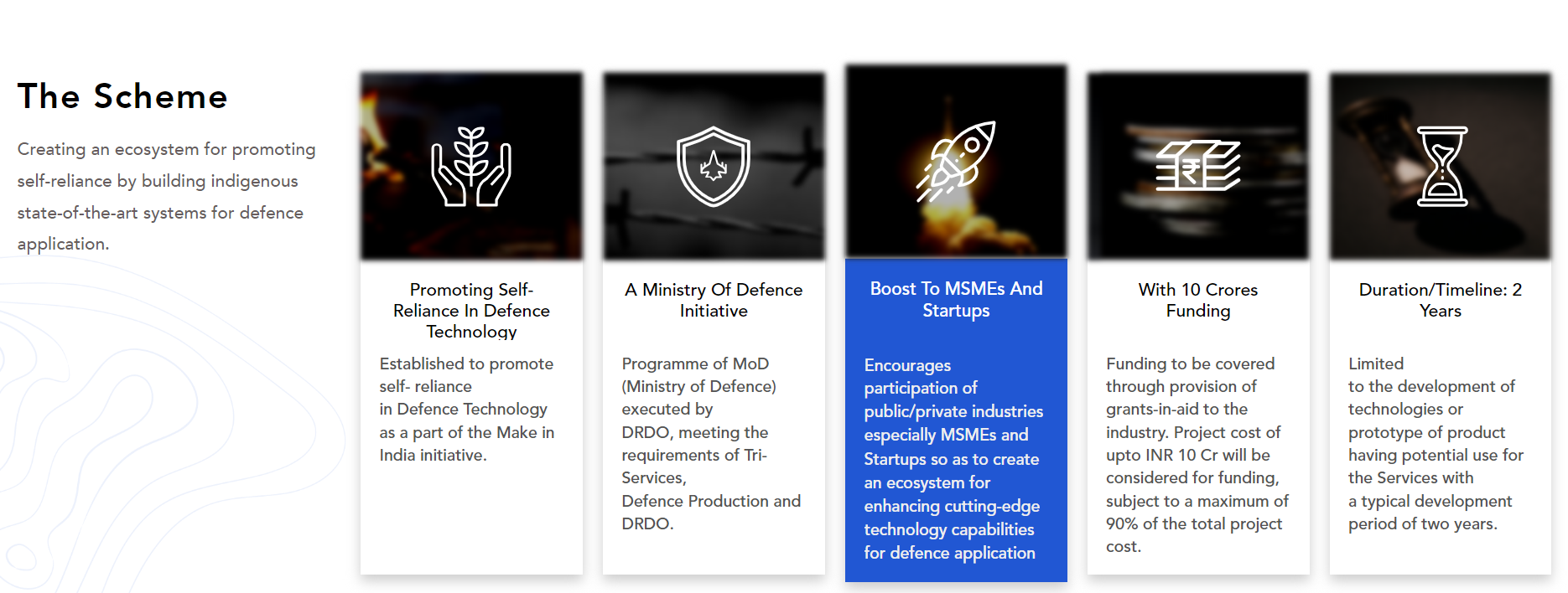 Technology Development Fund UPSC