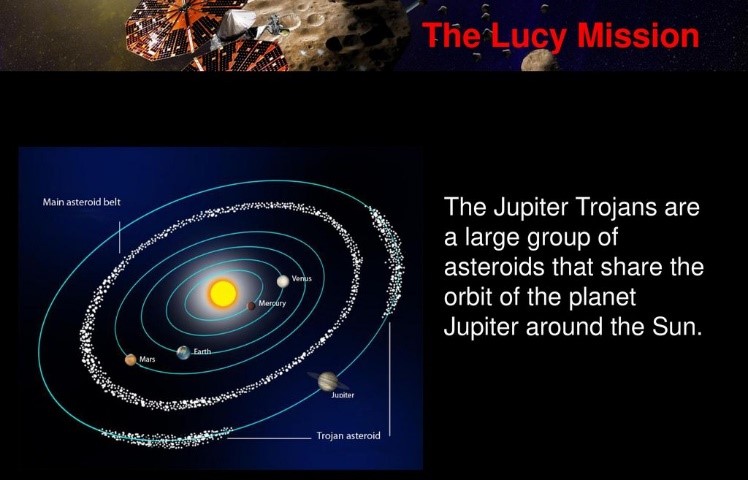 About Lucy Mission | UPSC Current Affairs | IAS GYAN