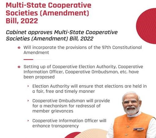 PERSPECTIVE: The Multi-State Cooperative Societies (Amendment) Bill, 2023