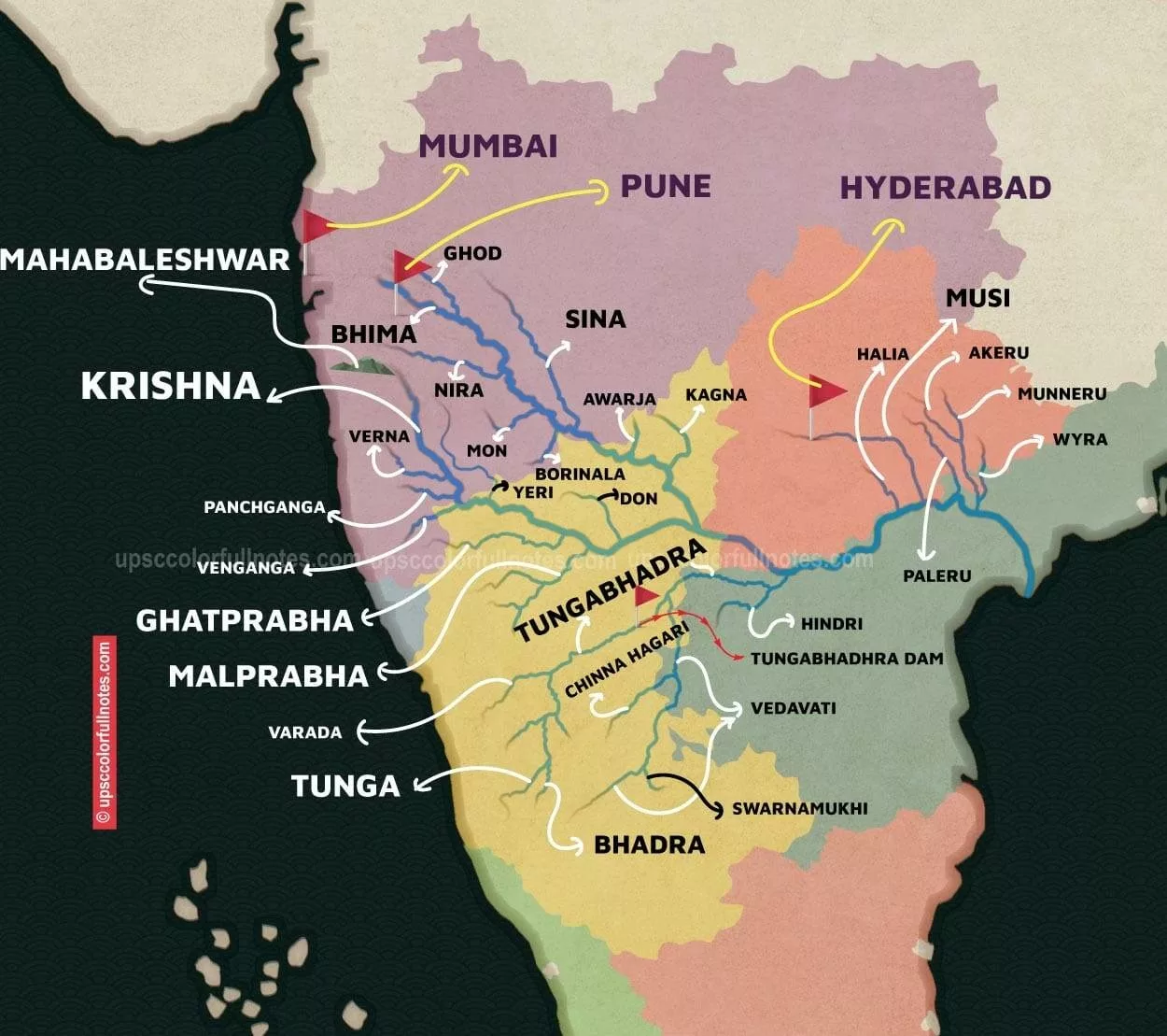 Tungabhadra River