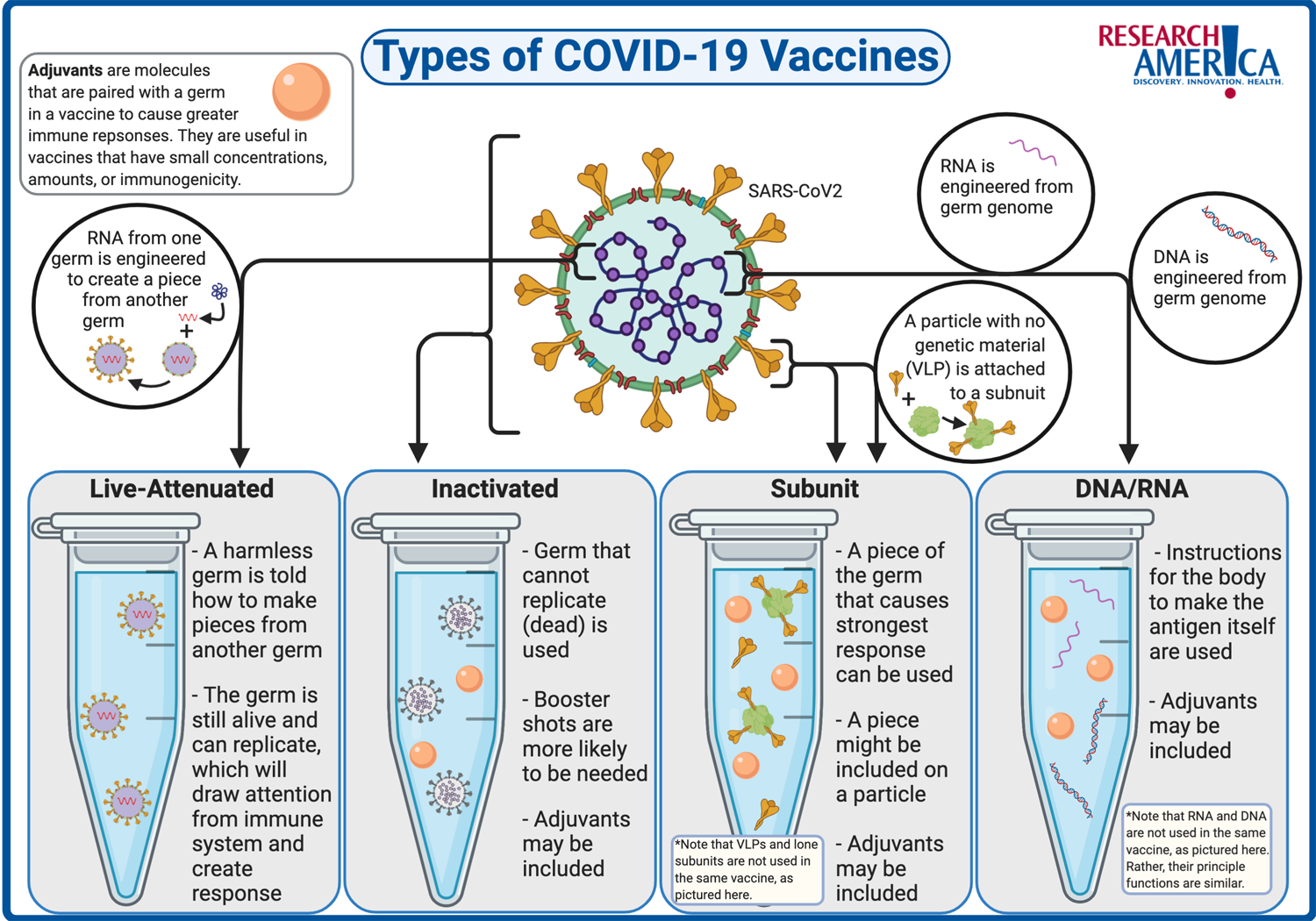 COVID-19 VACCINE DEPLOYMENT IN INDIA