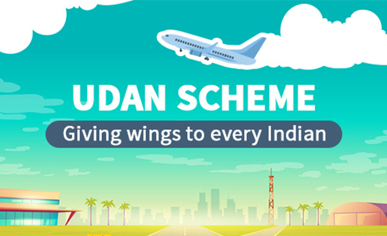 UDAN marks its sixth anniversary UPSC