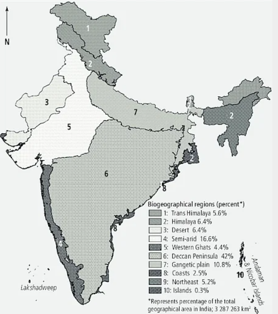 Vasuki indicus | Biogeography | UPSC IAS