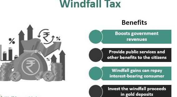 WINDFALL TAX -UPSC Current Affairs - IAS GYAN