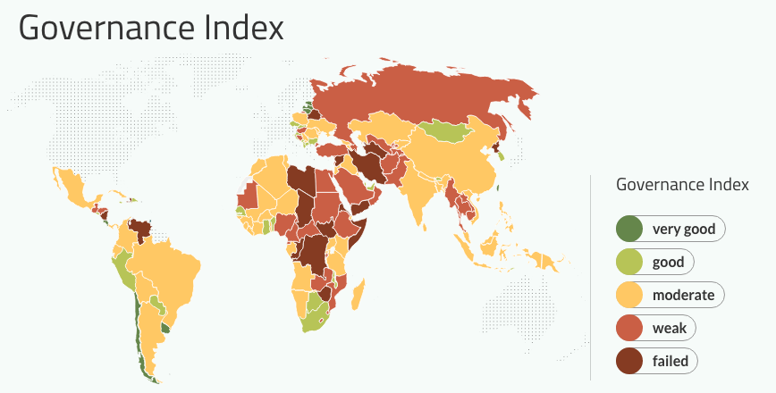 Adviser questions WGI's impact on credit ratings UPSC