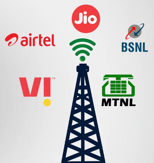 TELECOM SECTOR | IAS GYAN