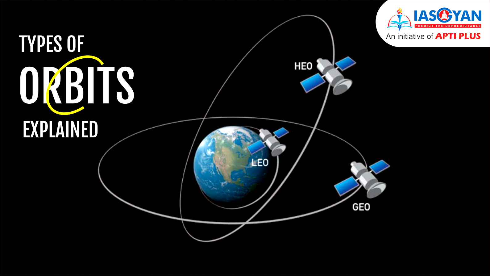 Types Of Earth Orbits