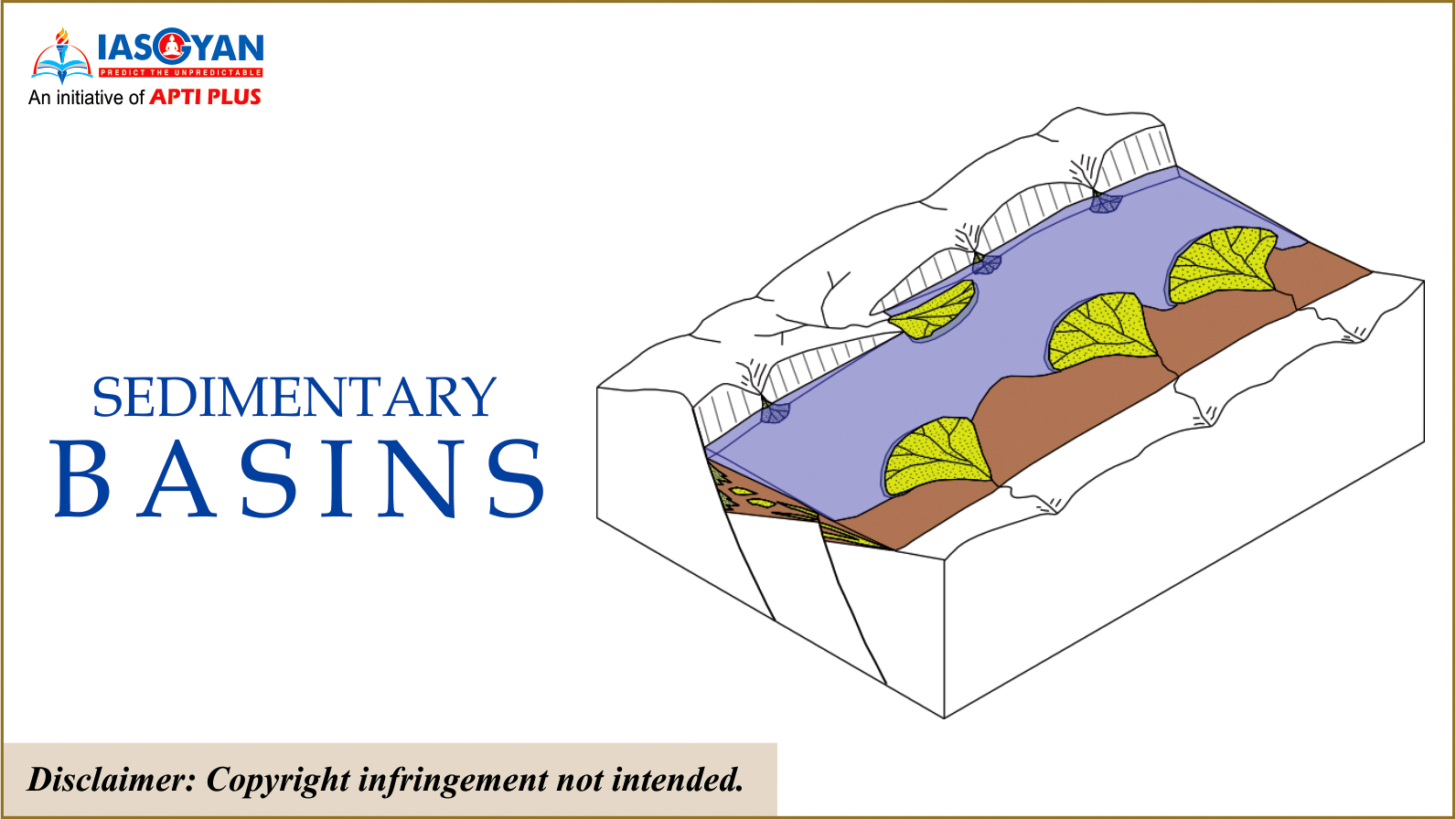 SEDIMENTARY BASINS UPSC