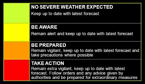 Colour-Coded Weather Warning