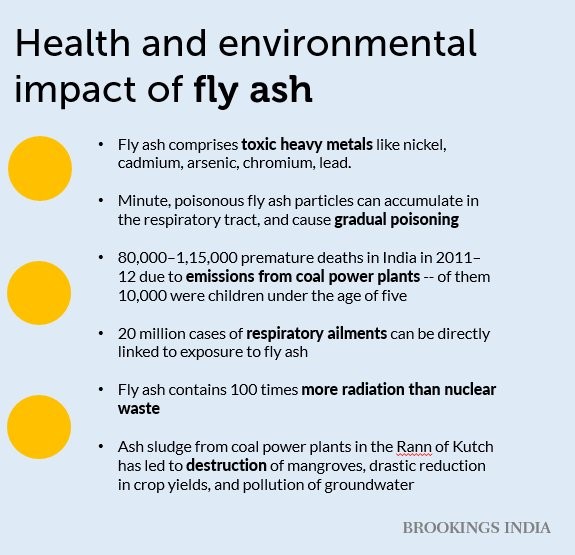 Fly Ash