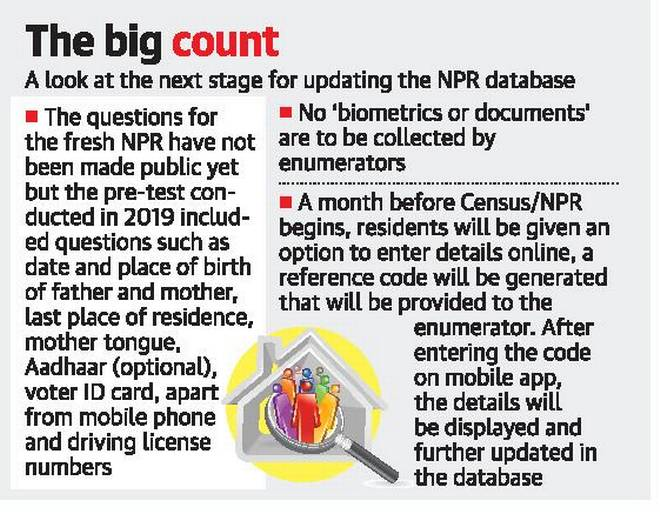 Centre likely to allow residents to fill their National Population ...