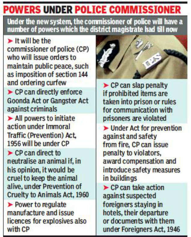 Police Commissionerate system