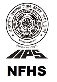 National Family Health Survey (NFHS-5) - IAS Gyan