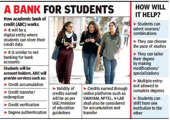 Academic Bank of Credit - IAS Gyan