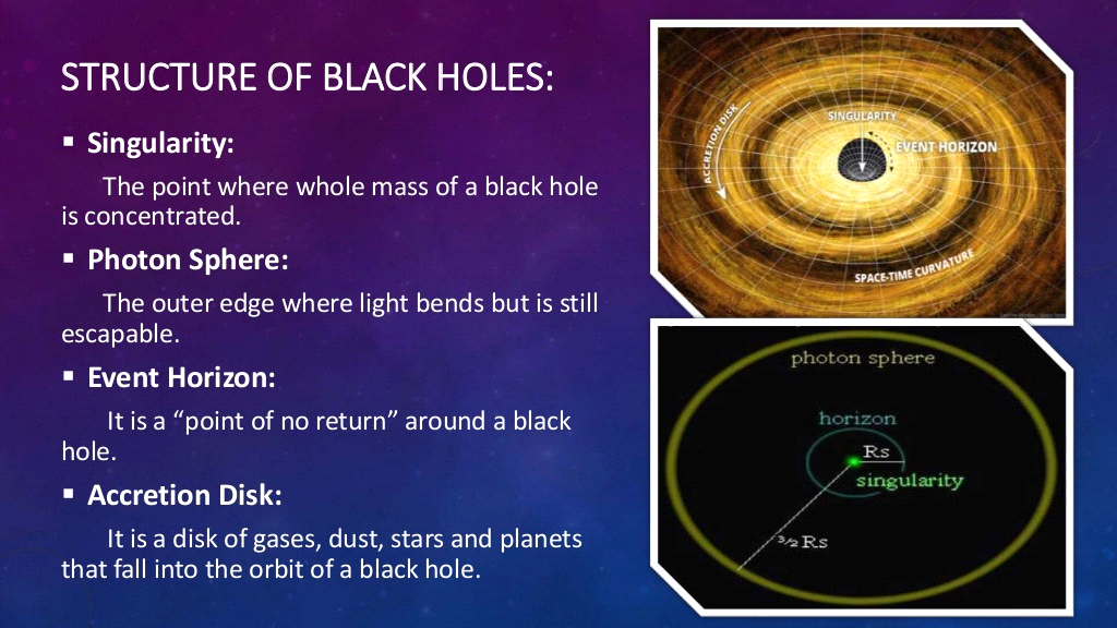 Biggest Black Hole Destroy Earth