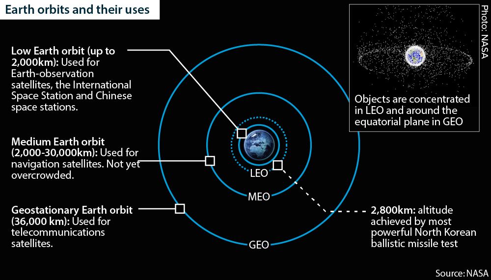 cryogenic engine, cryogenic engine upsc, cryogenic rocket engine ...