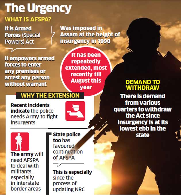 AFSPA | Armed Forces Special Powers Act (AFSPA)