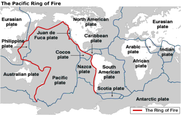 Pacific Ring Of Fire Diagram