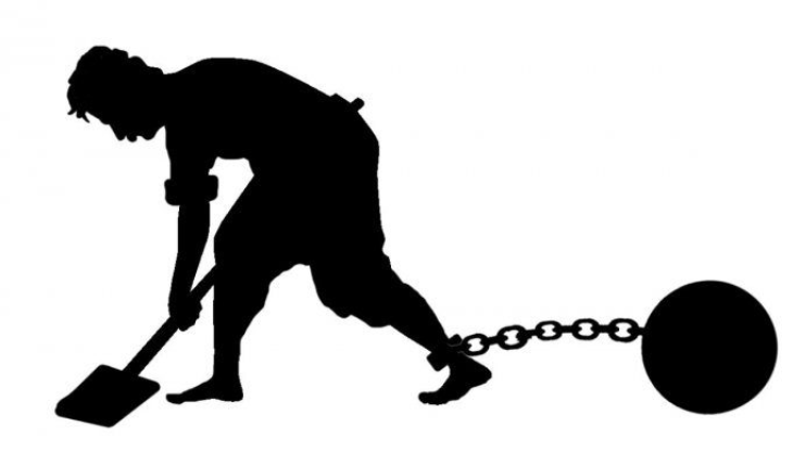 Bonded Labor - IAS Gyan
