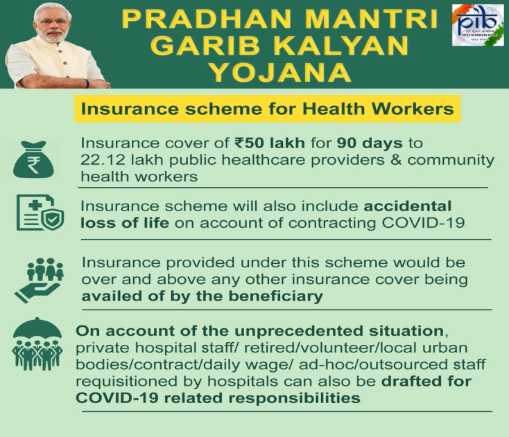 PM GARIB KALYAN PACKAGE: INSURANCE SCHEME FOR HEALTH WORKERS