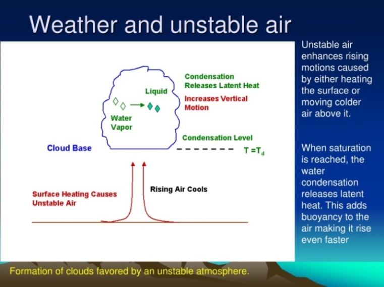 Super Typhoon Hinnamnor | IAS GYAN