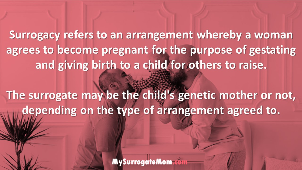 SURROGACY