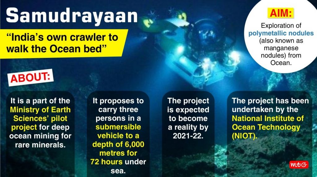Samudrayaan project for deep ocean mission - IAS Gyan