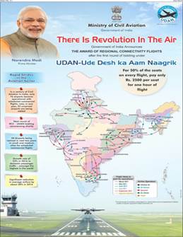 UDAN SCHEME | IAS GYAN