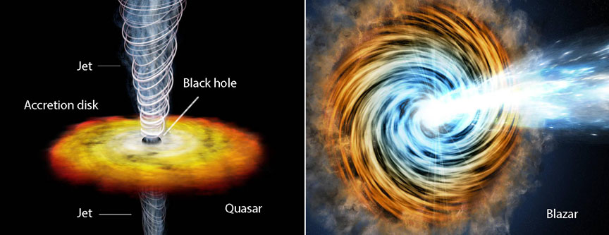 Black Holes Pulsars And Quasars
