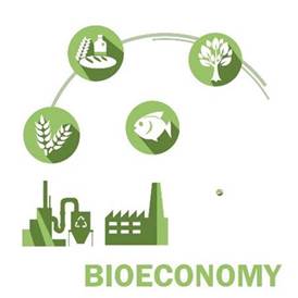 BIOECONOMY | IAS GYAN
