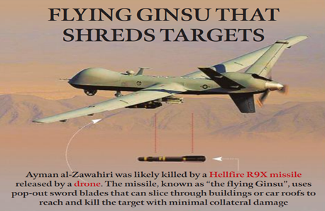 HELLFIRE R9X MISSILE | IAS GYAN