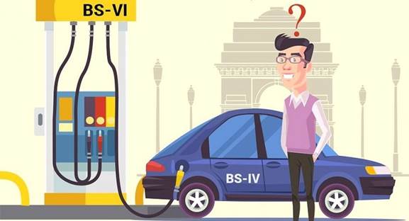 BS VI VEHICLES | IAS GYAN