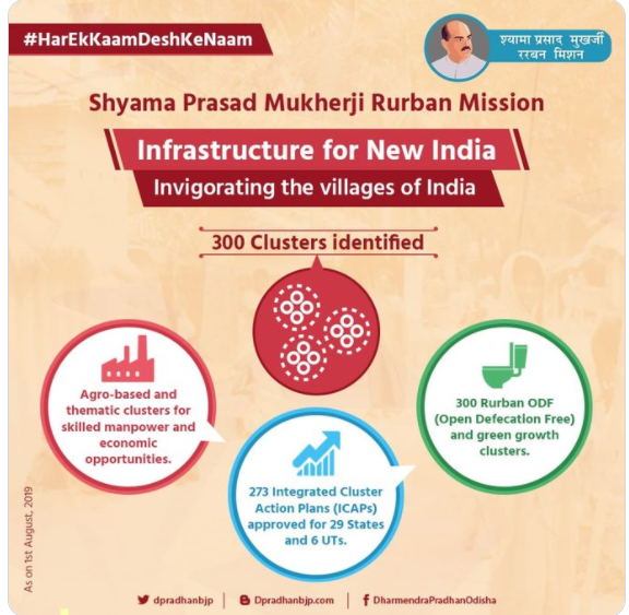 National Rurban Mission