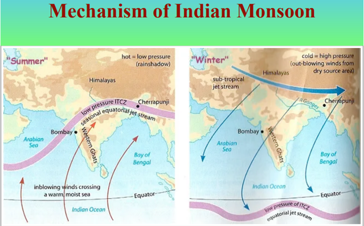 HIGHEST RECORDED RAINFALL IN MEGHALAYA | IAS GYAN
