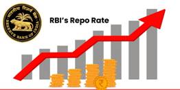 Repo Rate | IAS GYAN