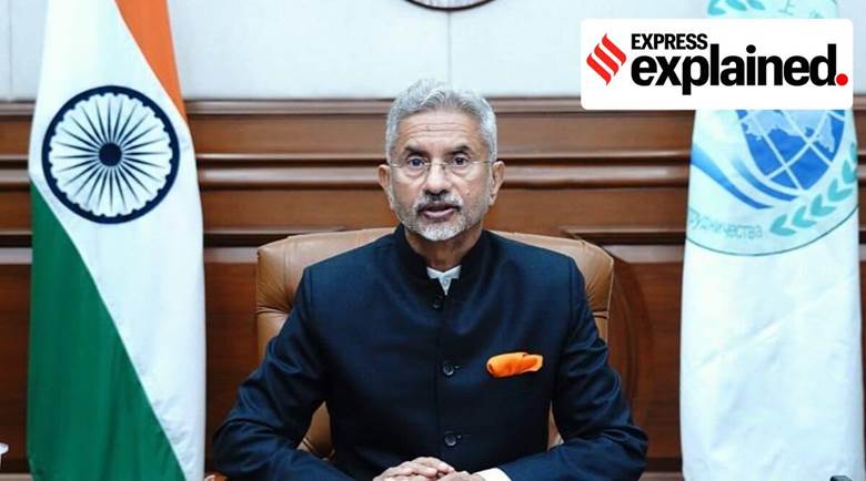 INDIA’S STAND ON BRI | IAS GYAN