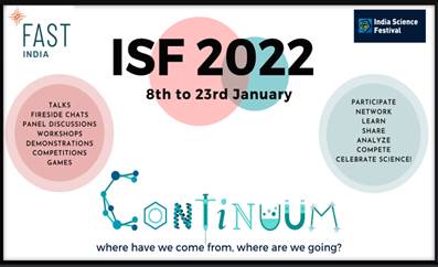 India International Science Festival (IISF)-2022 | IAS GYAN