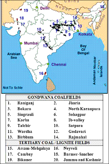 COAL INDUSTRY