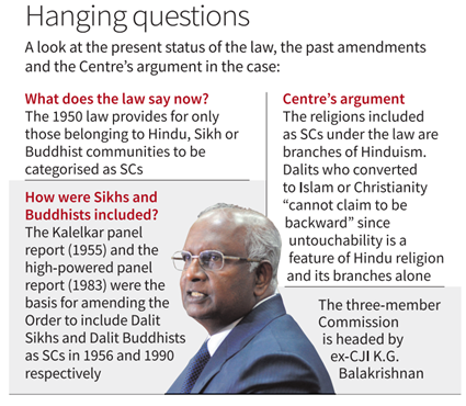 BALAKRISHNAN PANEL | IAS GYAN