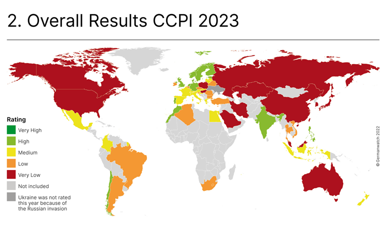 CLIMATE CHANGE PERFORMANCE INDEX 2023 | IAS GYAN